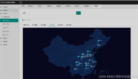 计算机毕业设计python中华古诗词知识图谱可视化 古诗词情感分析 大模型自动写诗 古诗词智能问答系统 源码 lw文档 ppt 讲解 基于pytorch实现中医药领域知识图谱的智能问答系统