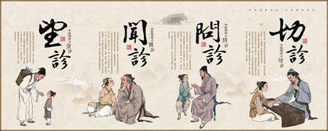 中医四诊宣传海报psd广告设计素材海报模板免费下载 享设计