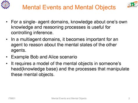 SOLUTION Mental Events And Objects Studypool