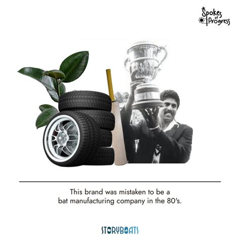 Arvinder Kaur Posted On Linkedin