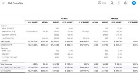 How To Set Up Quickbooks Online For Personal Use