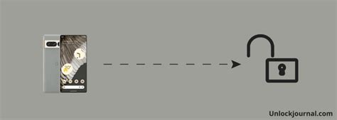Unlock Google Pixel 7 Pro With Forgotten Password Or Pattern Lock