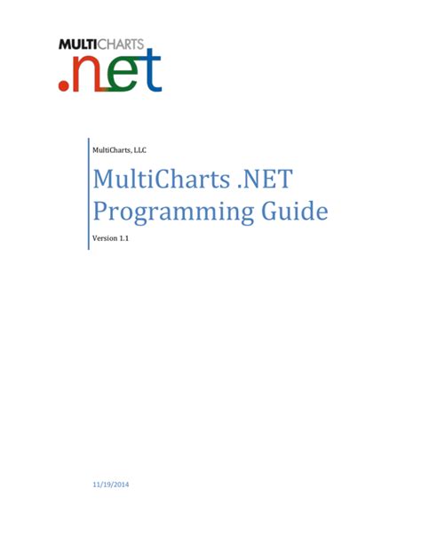 Net Programming Guide Multicharts Trading Platform Net Programming Guide Multicharts Trading Platform