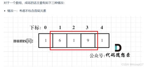 代码随想录 Day 44 【第九章 动态规划part 07】198打家劫舍、213打家劫舍ii、337打家劫舍iii Csdn博客