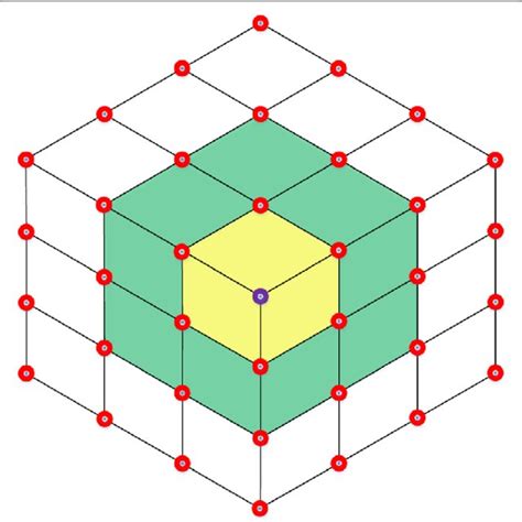 A Cube T Spline Model An Extraordinary Point Is Marked In The Purple