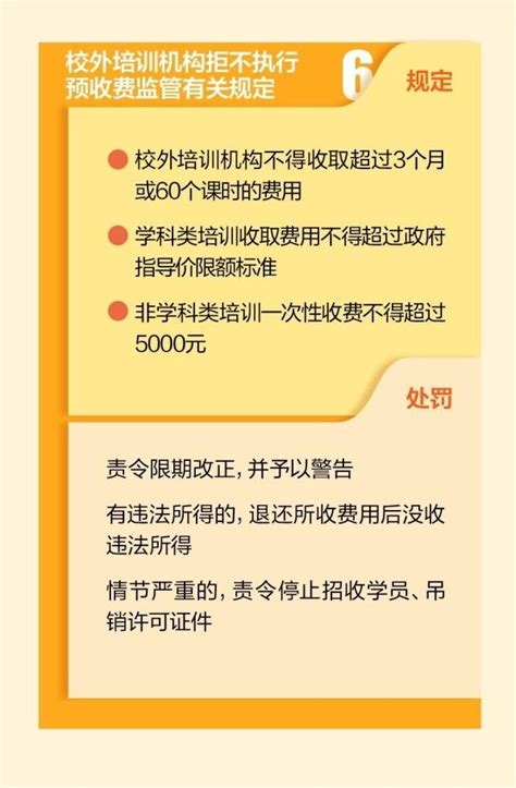 这些校外培训违法行为，将被重罚！澎湃号·媒体澎湃新闻 The Paper