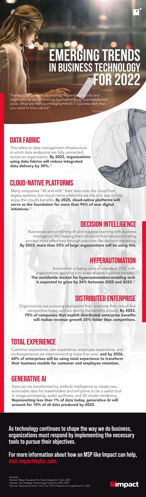 Calsoft Inc On Twitter Emerging Trends In Business Technology For 2022 [ Infographic] By