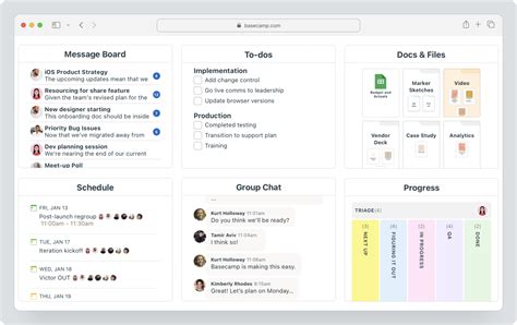 Best Project Management Software For Small Business In 2024