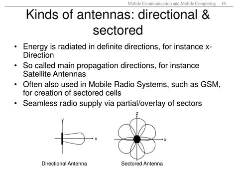 Download 18 Antenna In Mobile Computing