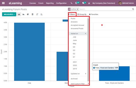 Odoo Reporting Features