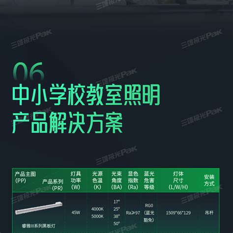 中小学教室照明解决方案商业照明家居照明市政交通照明广东三雄极光照明股份有限公司