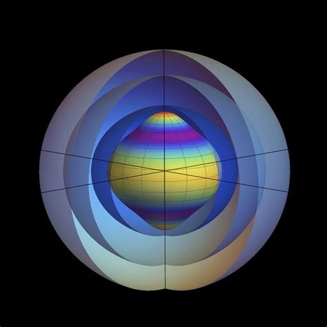 Isometric Embedding Of Isochronometric Surfaces Exp 2φstat F0 Into Download High Quality