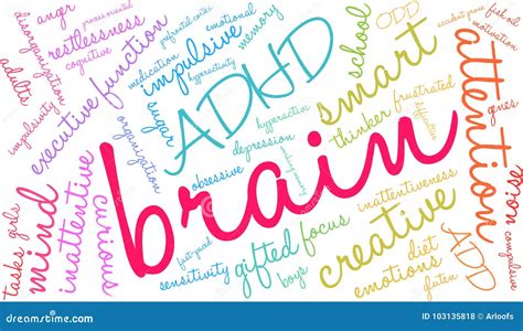 Brain Word Cloud Stock Vector Illustration Of Function 103135818