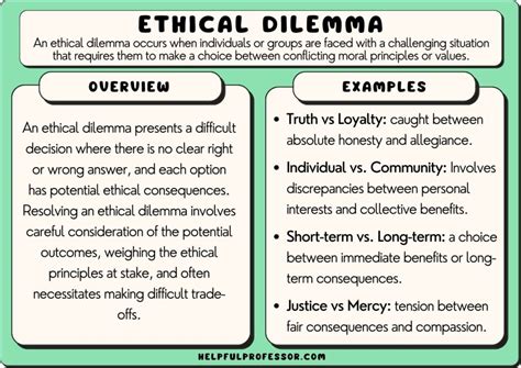 Ethical Dilemma