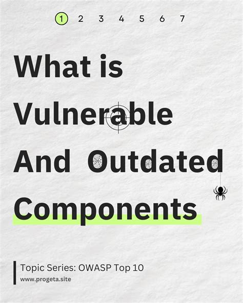 Progeta On Linkedin Owasp Progeta Cybersecurity Knowledge Hacking