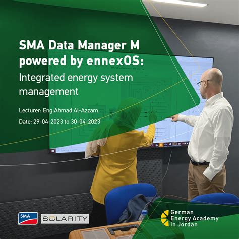 Sma Data Manager M Powered By Ennexos Integrated Energy System
