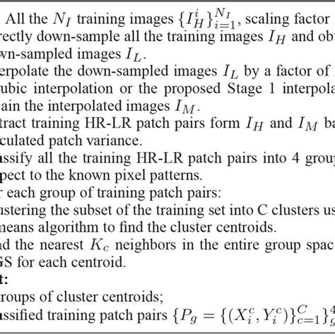 Algorithm 1 Training Scheme Of Image Interpolation With Adaptive K‐nn