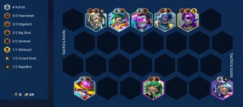 Tft Set 10 8 Bit Guide