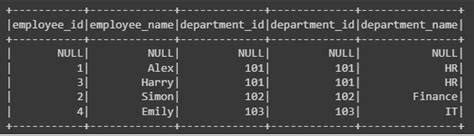 pyspark join understanding use and various types