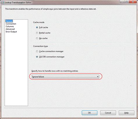 Creating Inferred Dimension Members With Ssis Sqlservercentral