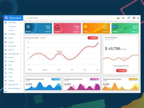 Elements Dashboard Design Dashboard Design Analytics Dashboard