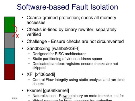 Ppt Memory Protection In Resource Constrained Sensor Nodes Powerpoint Presentation Id6606957