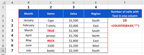 How To Count Number Of Cells With Text In Excel Spreadcheaters