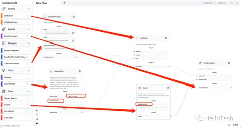 3分钟搭建chatgpt图形化问答应用 Csdn博客