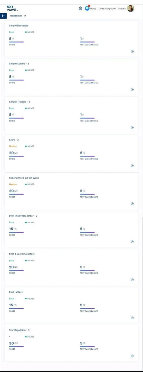 srujana vaddi on linkedin python coding ccbp nxtwave 30daysofcodechallenge day13
