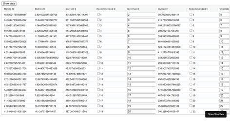 Ag Grid React Codesandbox