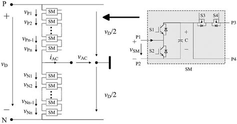 Modular Multilevel Converter Using Multi State Submodule Eureka Patsnap