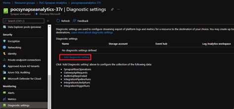 GitHub Shaneochotny Azure Synapse Serverless SQL Dashboard A Workbook For Log Analytics That