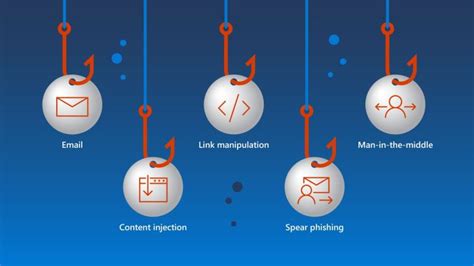 how to protect yourself from phishing attacks sheridan haggerty posted on the topic linkedin