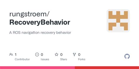 Github Rungstroemrecoverybehavior A Ros Navigation Recovery Behavior