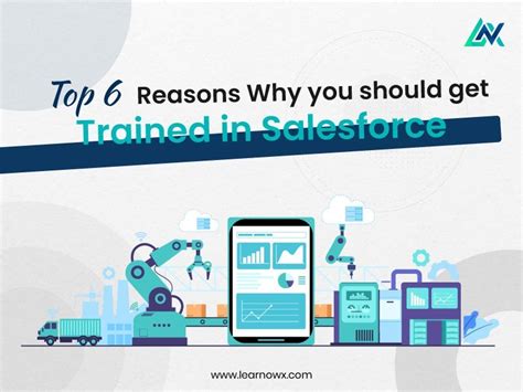 Top 6 Reasons Why You Should Get Certified In Salesforce
