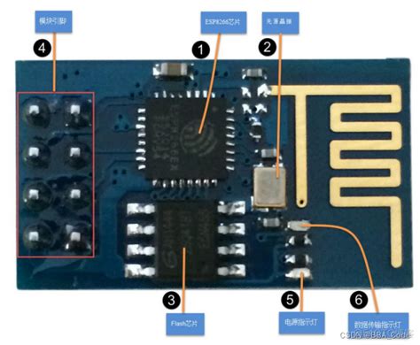 esp01s 透传 esp8266透传和非透传区别 mob6454cc696f04的技术博客 51cto博客