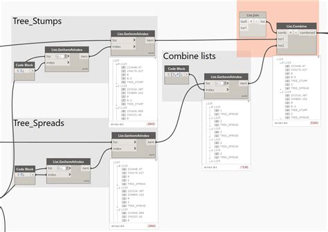 List Merge Lists Logic Dynamo