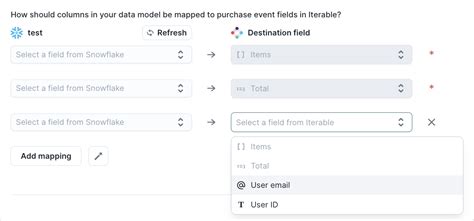 Syncing Events With Smart Ingest Custom Events Purchase Events Shopping Cart Items