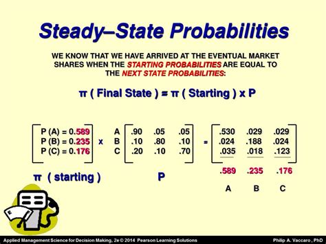 PPT Markov Processes System Change Over Time PowerPoint Presentation