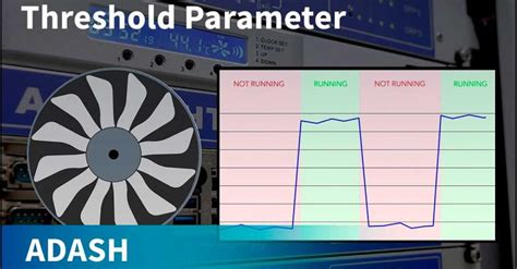Adash Ltd On Linkedin Dds Tutorial 14 Threshold Parameter