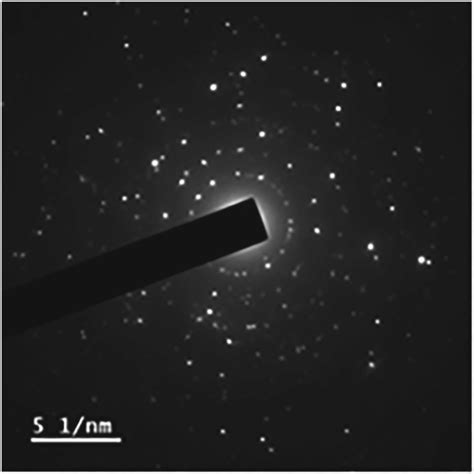 Selected Area Electron Diffraction Saed Patterns For The Extracted