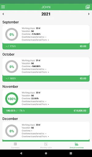 Working Timer Timesheet Mod Apk Free Download Filecr