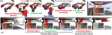 Single Motor Robotic Gripper With Three Functional Modes For Grasping