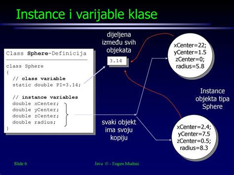 Java Klase Classes Ppt Download