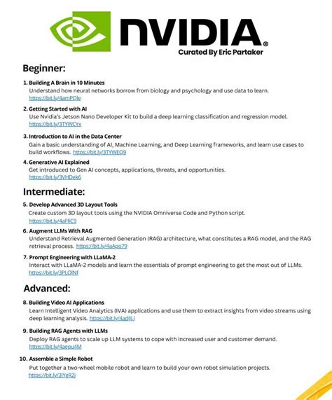 Saq Ai On Linkedin Ai Chatgpt Invidia Onlinecourses