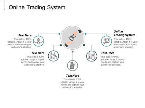 Online Trading System Ppt Powerpoint Presentation Professional Inspiration Cpb Graphics