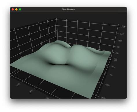 Qt Graphs改善点の理解と利用 第1回