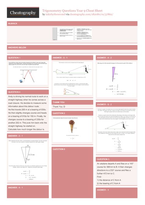 Trigonometry Questions Year 9 Cheat Sheet By Inkirbythesecond Download Free From Cheatography