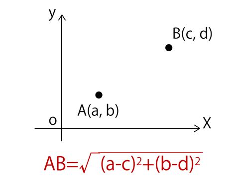 2点 最大91％オフ！