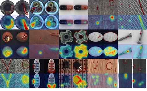 Figure 1 From Factorized Industrial Anomaly Detection And Localization Semantic Scholar